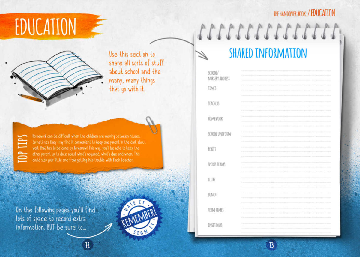 About – The Handover Book