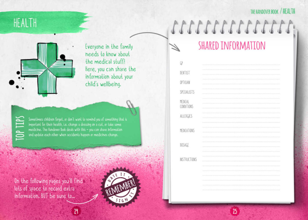 About – The Handover Book