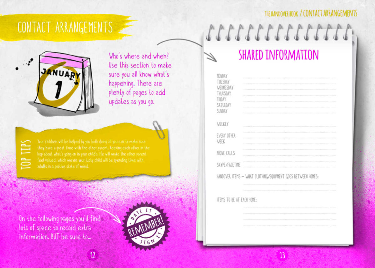 About – The Handover Book